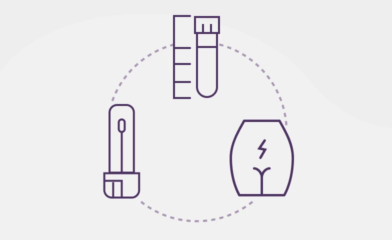 PCOS Comprehensive Screening All Schedules | Hati Health